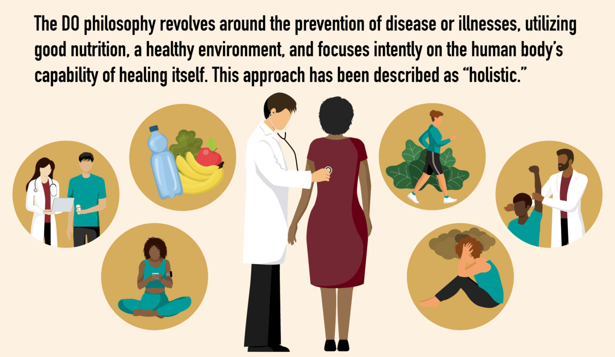 Is a DO Program Right For You? What Pre-Meds Should Know