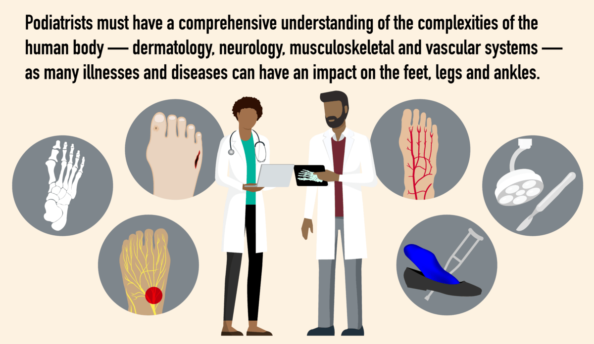 Advice for Pursuing a Podiatric Medicine Education
