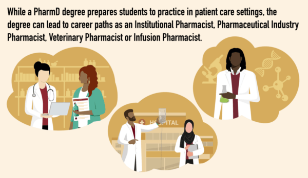 The Exciting Career Paths a PharmD Degree Can Lead To