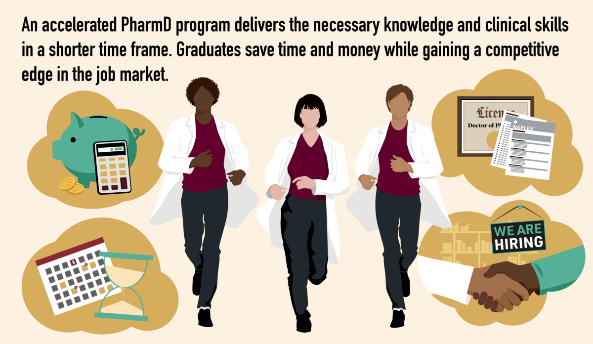 Advantages of Earning a PharmD Degree in 3.5 Years
